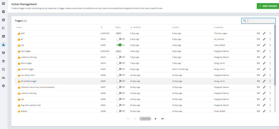 Editing and Deleting Existing Triggers – Action Management